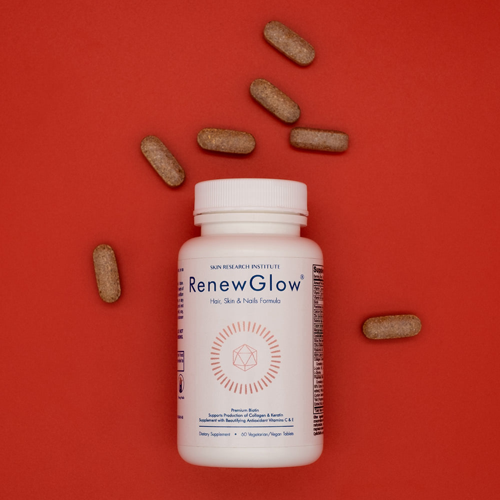 RenewGlow Supplements – Skin Research Institute