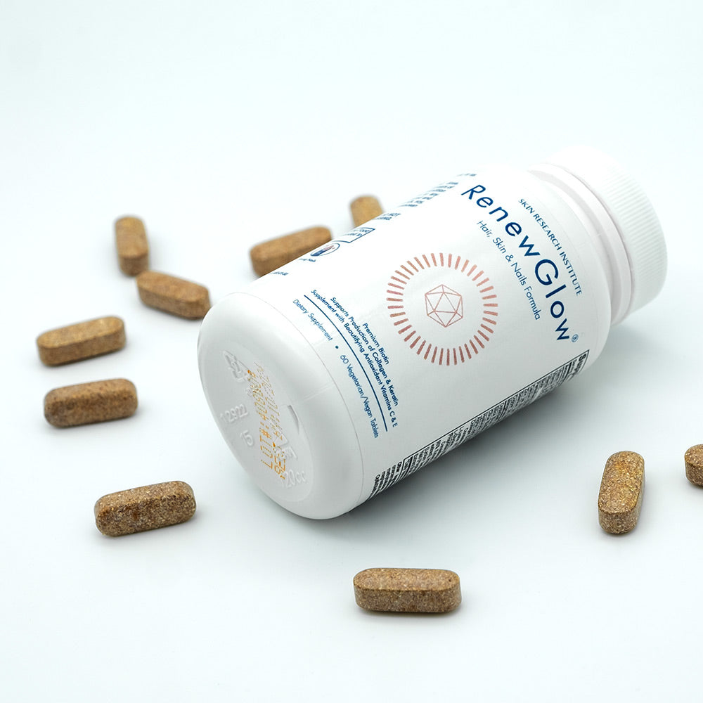 RenewGlow Supplements – Skin Research Institute